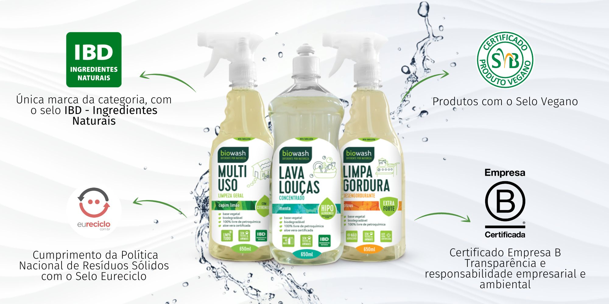 biowash, Loja Online | Shopee Brasil