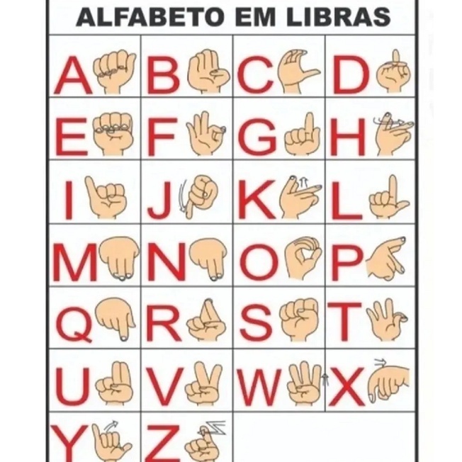 ABC histórias em Libras — Alfabeto em Libras🥪 Conheça o mundo de ...