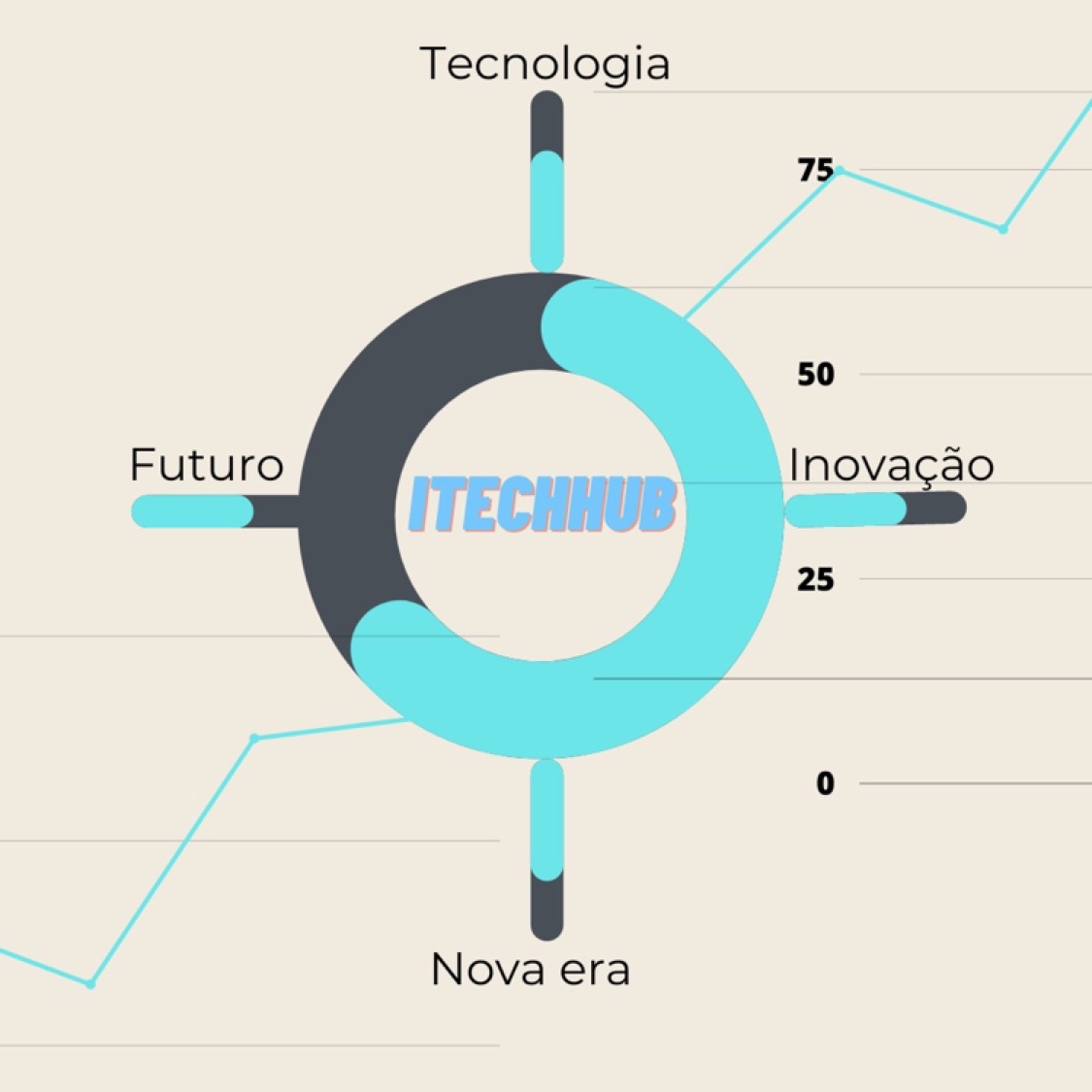 iTechHub, Loja Online | Shopee Brasil